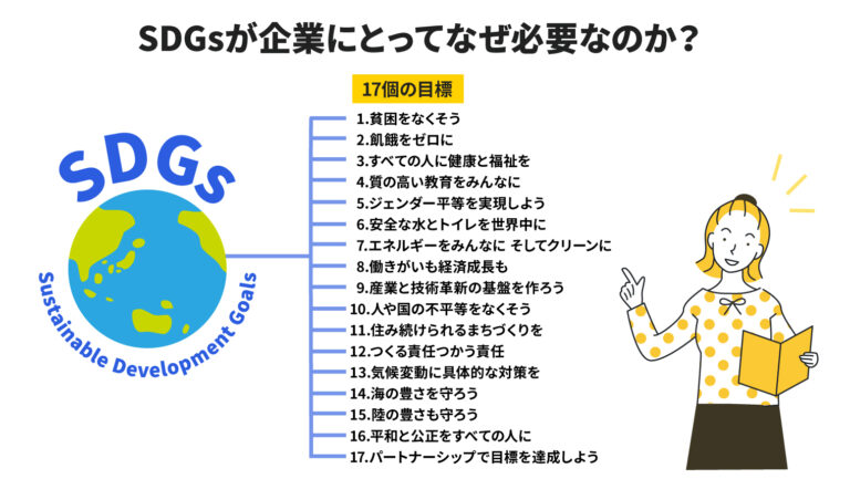 【全部で17目標】世界共通のSDGsを分かりやすい図で理解しよう | 【公式】サービスサイト | 伊藤忠エネクス株式会社