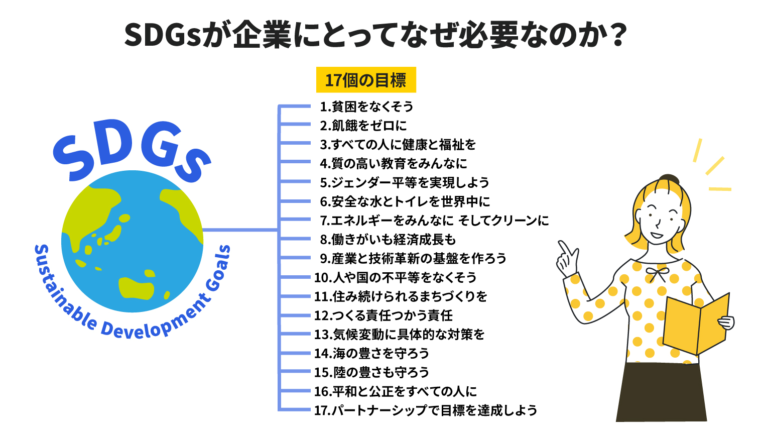 【全部で17目標】世界共通のSDGsを分かりやすい図で理解しよう | 【公式】サービスサイト | 伊藤忠エネクス株式会社